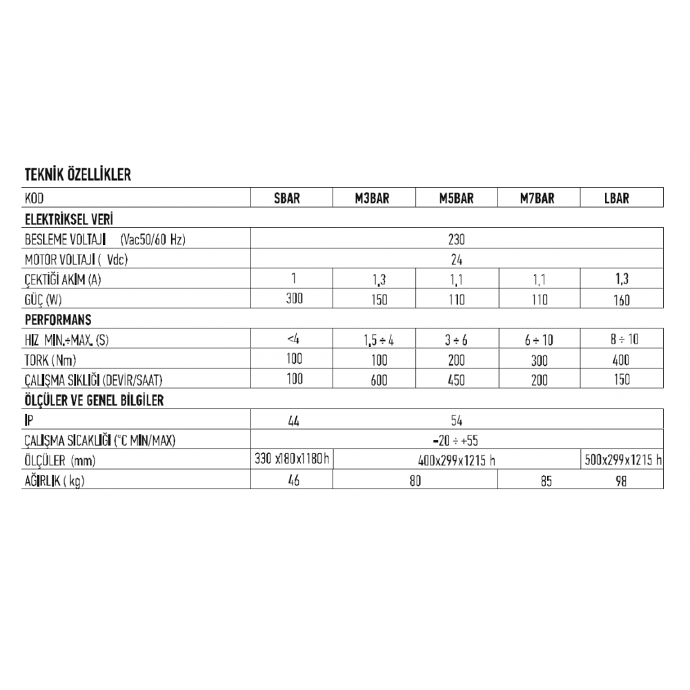 Nice M5 4 BAR KIT 4 metre Otopark Bariyeri | Asroyal Yapı Otomasyon ...